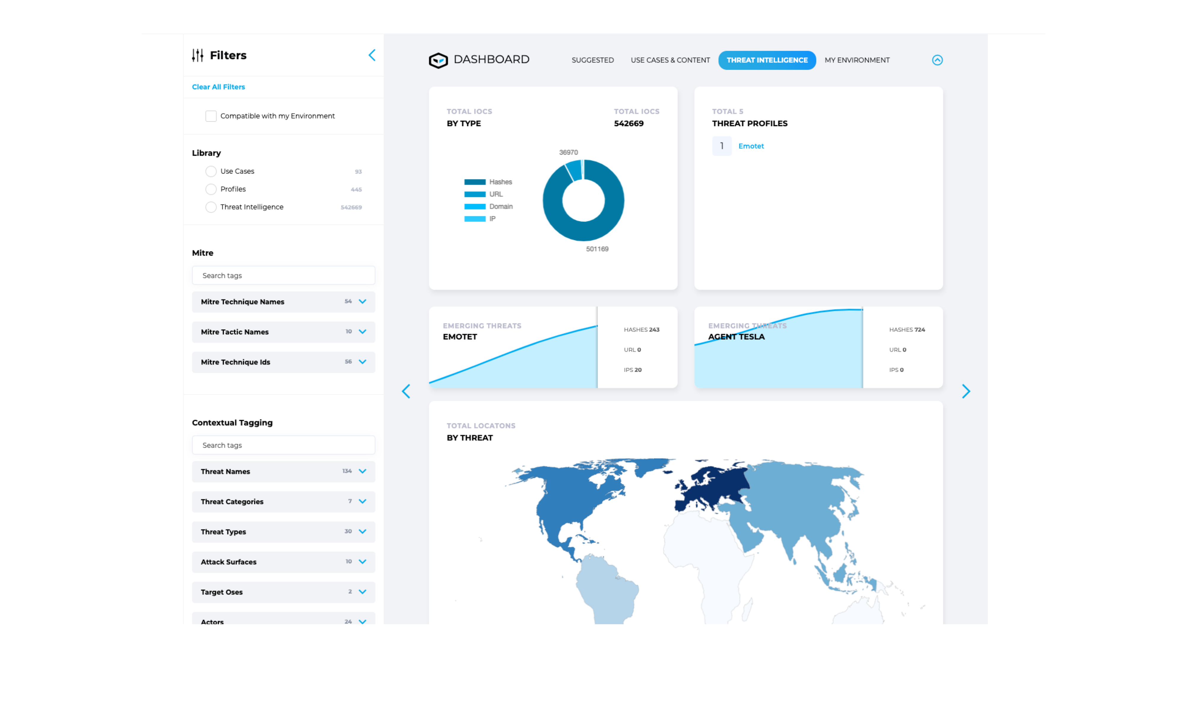 Cyborg Security - Get Your Free Trial Today!